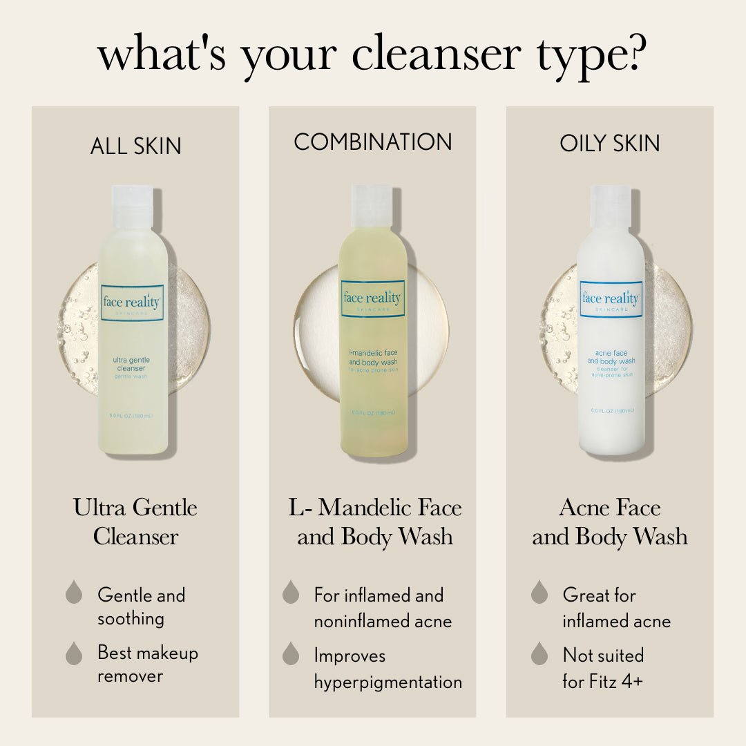 Face Reality Acne Face and Body Wash – Skin Love Cream